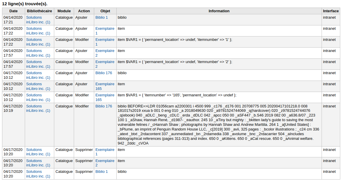 Voir les notices modifiées par un employé | Solutions inLibro inc.